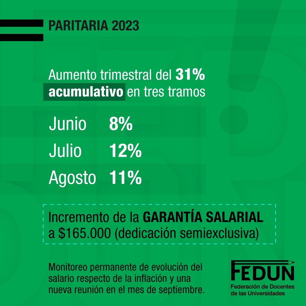 El plenario de la FEDUN aprobó por unanimidad un nuevo aumento de 31% ...